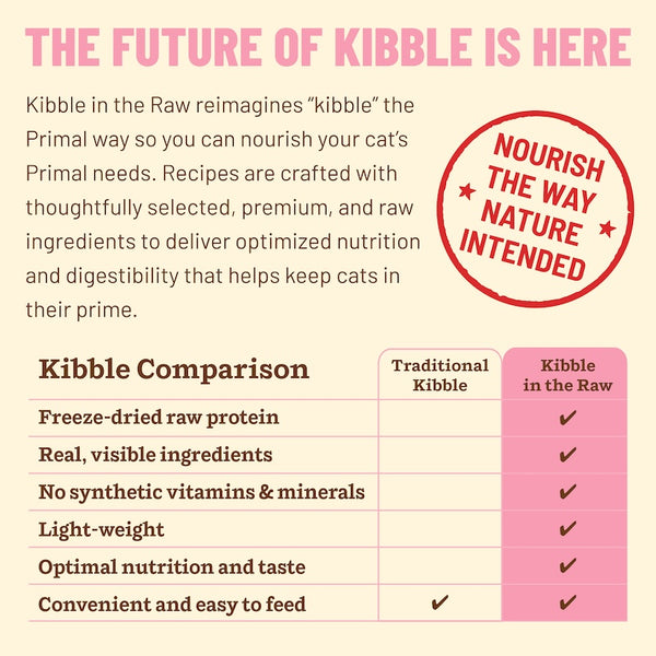 Kibble in the Raw Cat Food - Beef Recipe – Primal Pet Foods