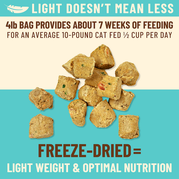 Kibble in the Raw Cat Food - Chicken & Fish Recipe – Primal Pet Foods