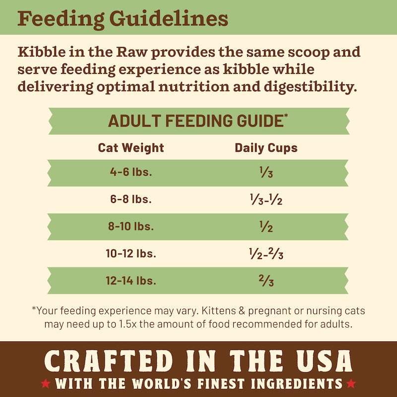 Kibble in the Raw Cat Food – Chicken Recipe – Primal Pet Foods