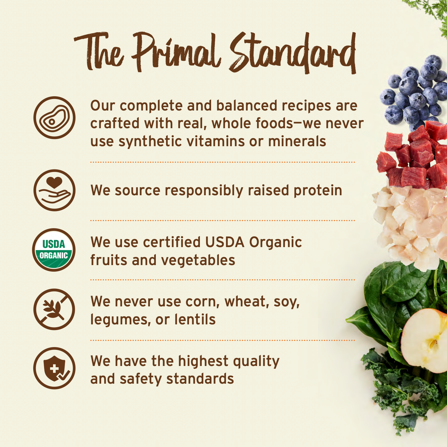 Frozen Raw Patties Dog Food | Primal Pet Foods