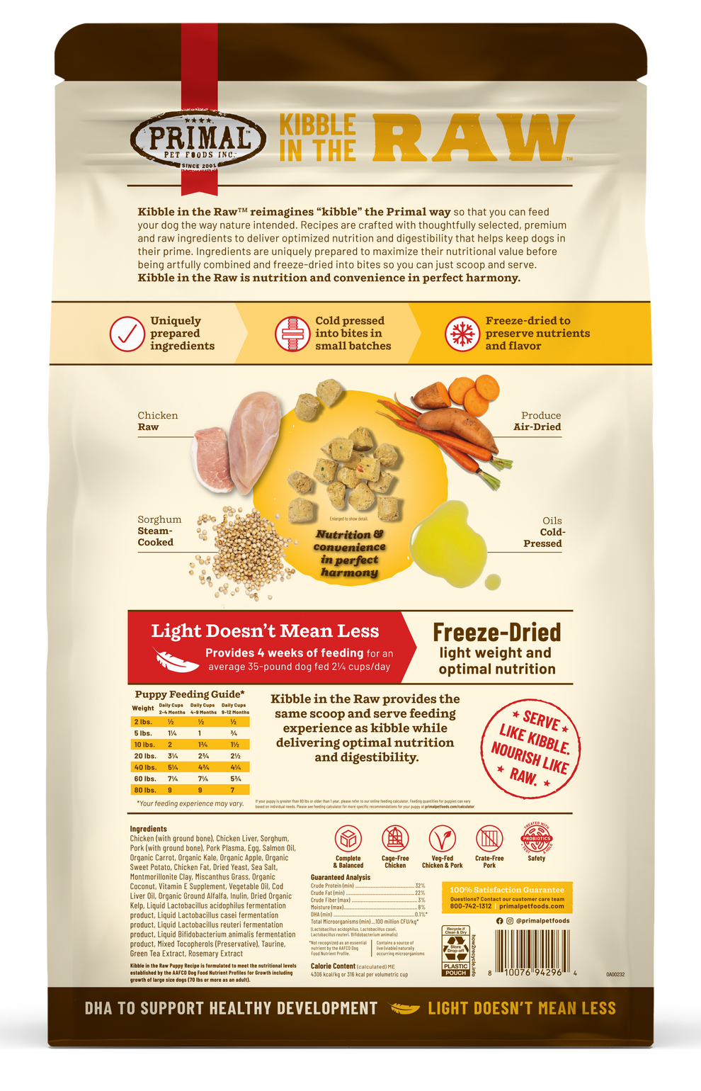 Kibble in the Raw Puppy Food – Primal Pet Foods